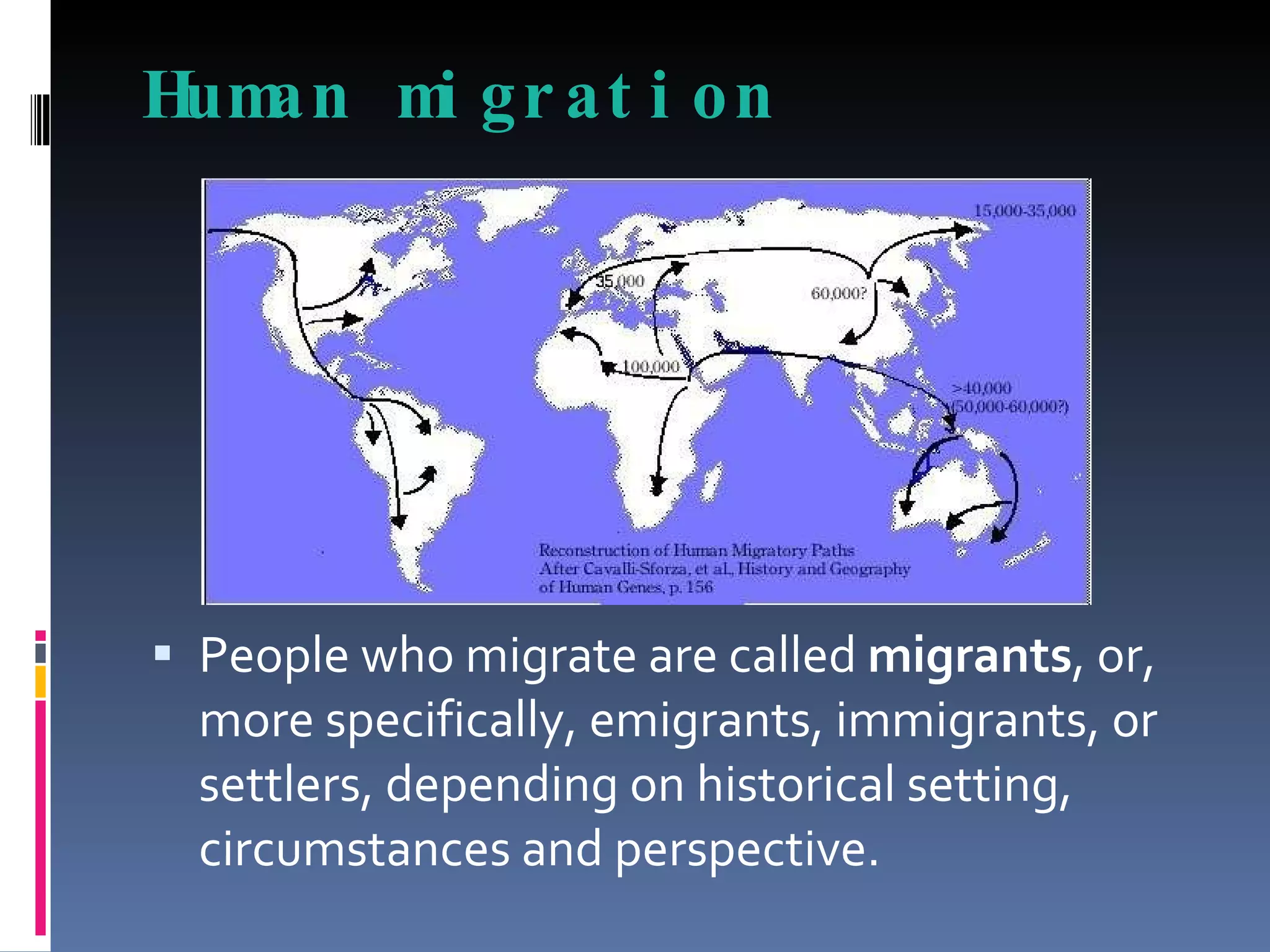 Human Migration | PPT