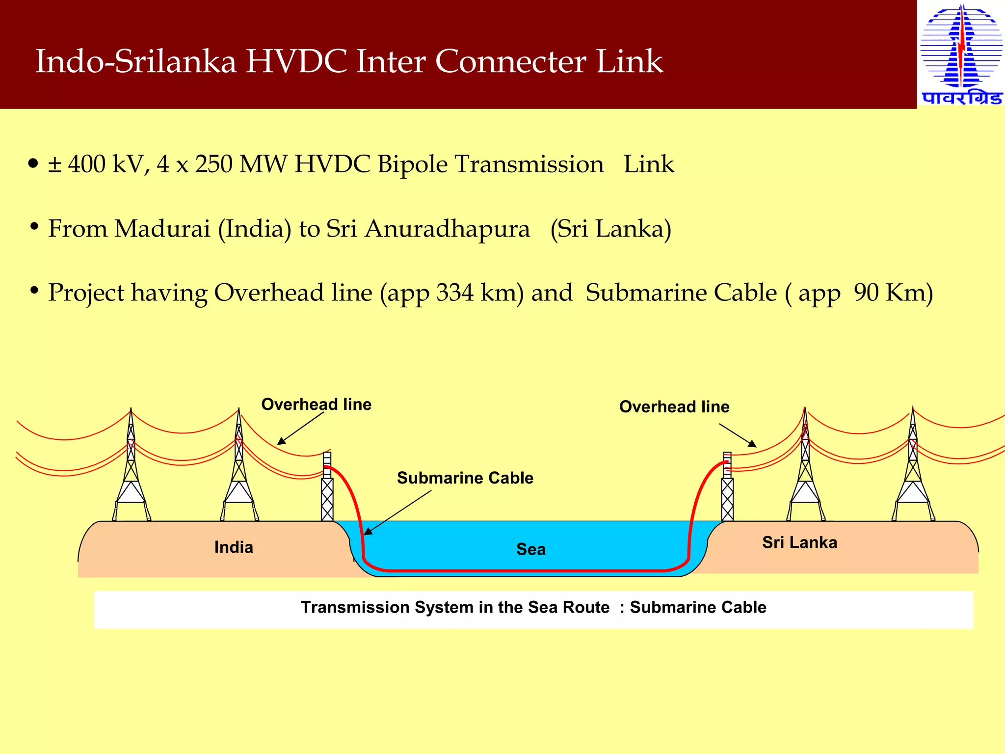 1 hvdc systems_in_india | PDF