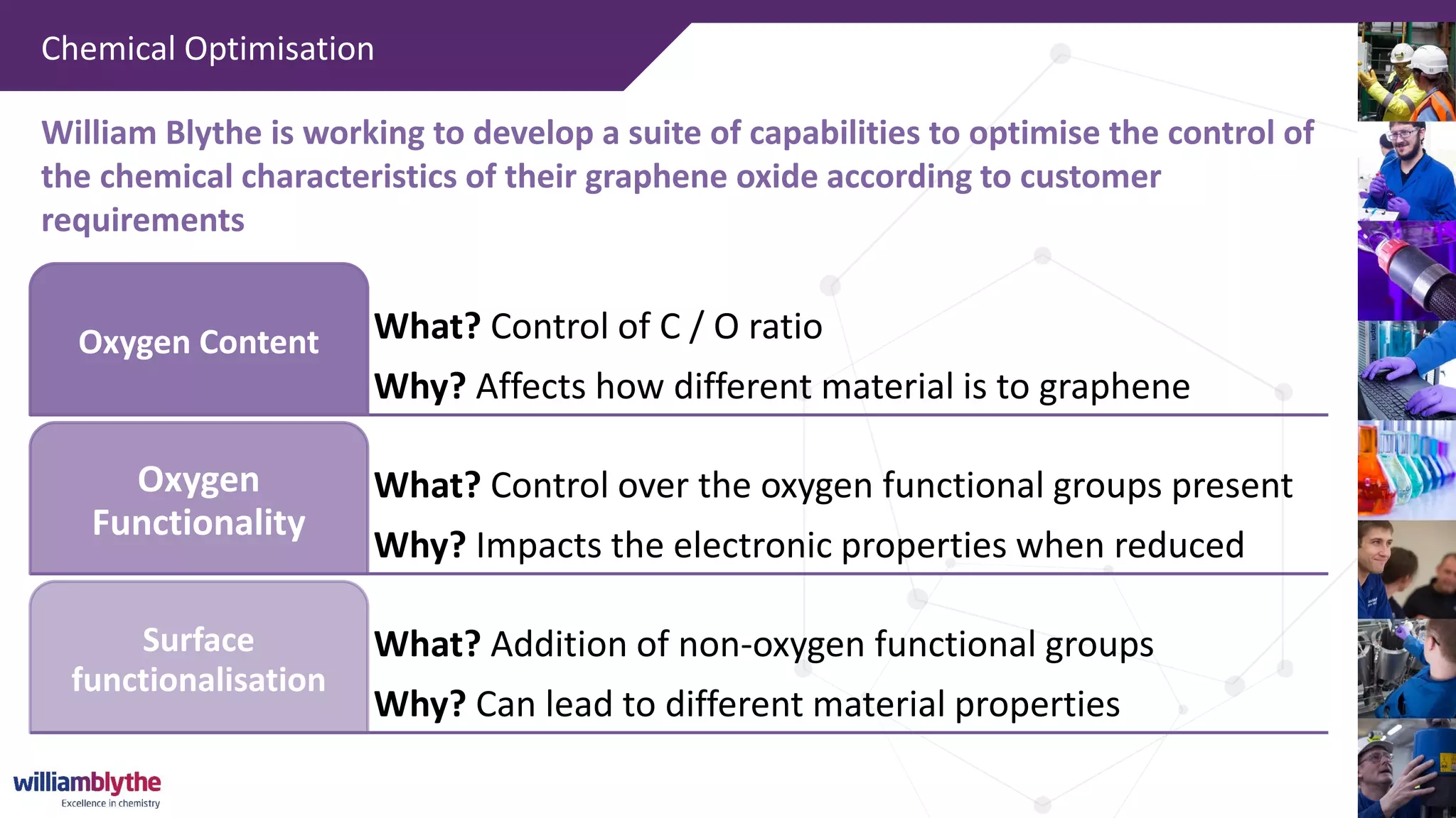 Optimisation of material for industrial uses | PPT