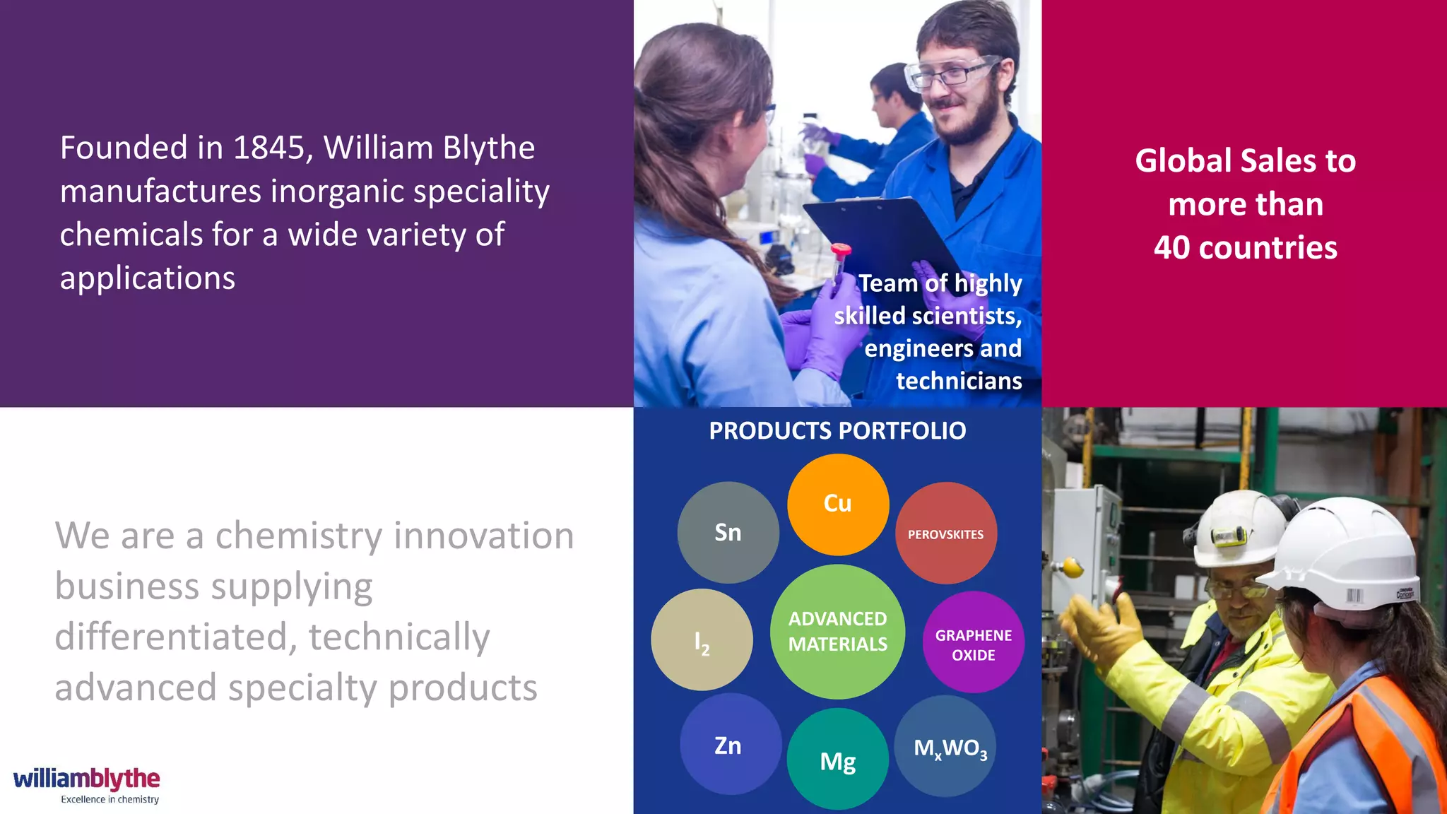 Optimisation of material for industrial uses | PPT