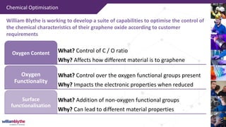 Optimisation of material for industrial uses | PPT