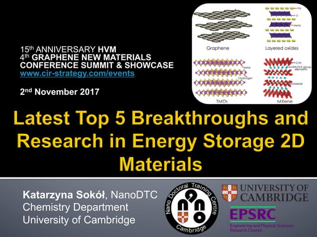 Top 5 breakthroughs in energy storage materials | PDF