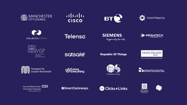 Connectivity and IoT Ecosystems | PPT