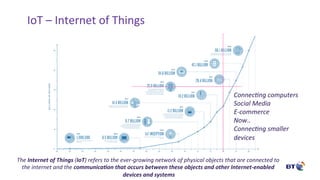 Connectivity and IoT Ecosystems | PPT