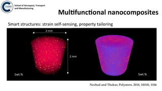 Functional and 2D advanced materials | PDF