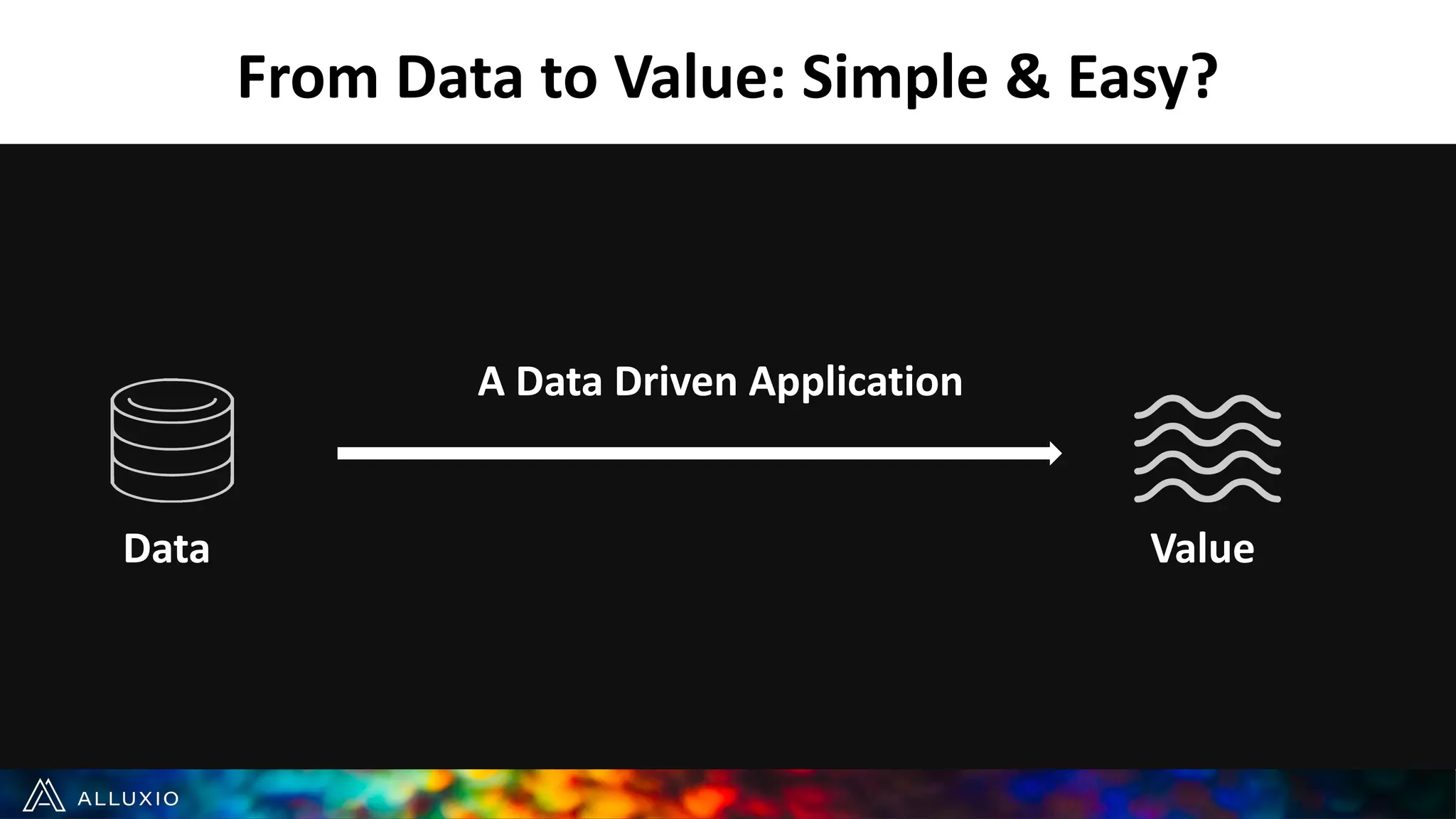 Orchestrate a Data Symphony | PPT