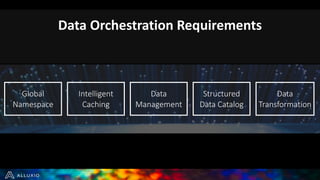 Orchestrate a Data Symphony | PDF