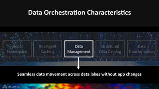 Orchestrate a Data Symphony | PDF