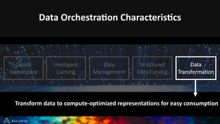Orchestrate a Data Symphony | PPT