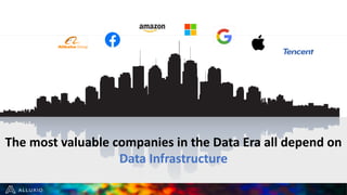 Orchestrate a Data Symphony | PDF