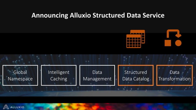 Orchestrate a Data Symphony | PPT