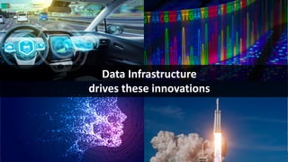 Orchestrate a Data Symphony | PPT