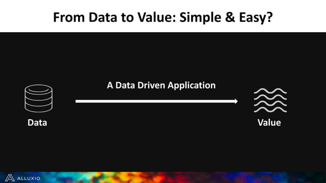 Orchestrate a Data Symphony | PPT