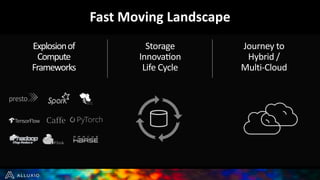 Orchestrate a Data Symphony | PDF