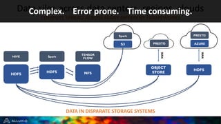 Orchestrate a Data Symphony | PPT
