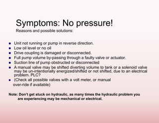 1 hydraulic troubleshooting | PPT
