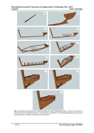 ARTISANAL BOATBUILDING IN BRAZILIAN SHORES: CRAFTSMEN, BOATYARDS, AND ...