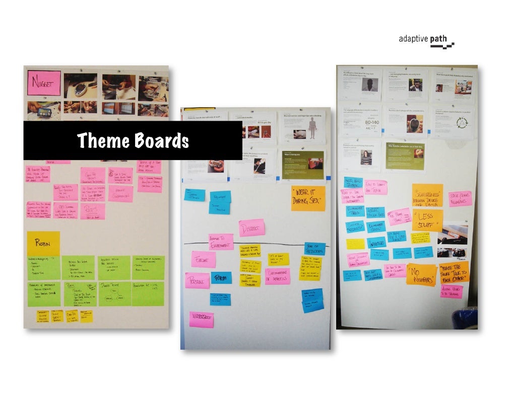 Theme Boards