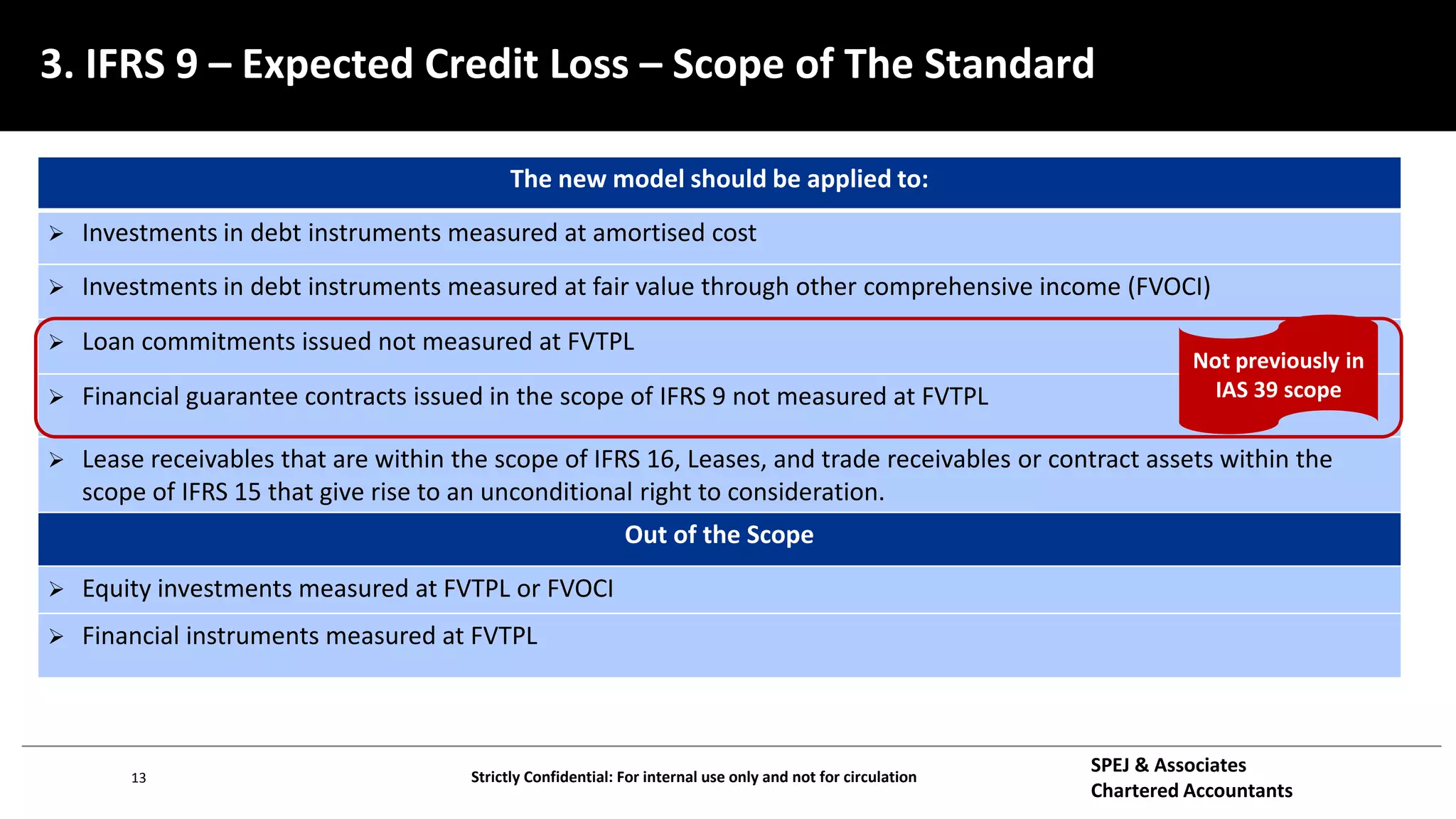 1_icai_dubai_ifrs_9_expected_credit_loss_final.pdf