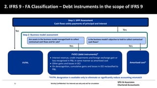 1_icai_dubai_ifrs_9_expected_credit_loss_final.pdf | Business ...
