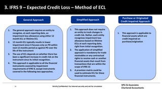 1_icai_dubai_ifrs_9_expected_credit_loss_final.pdf | Business Accounting & Finance | Business
