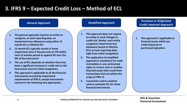 1_icai_dubai_ifrs_9_expected_credit_loss_final.pdf