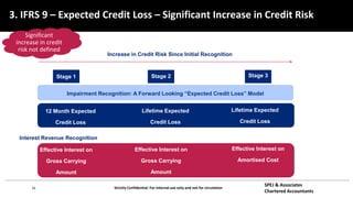 1_icai_dubai_ifrs_9_expected_credit_loss_final.pdf | Business Accounting & Finance | Business