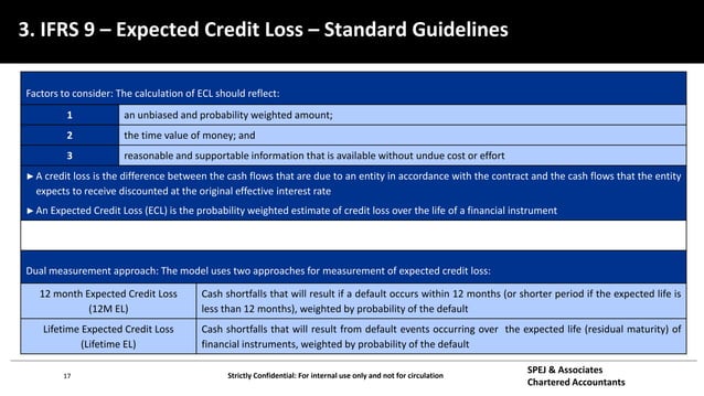 1_icai_dubai_ifrs_9_expected_credit_loss_final.pdf | Business Accounting & Finance | Business