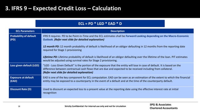 1_icai_dubai_ifrs_9_expected_credit_loss_final.pdf | Business Accounting & Finance | Business