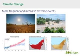 Sustainable, Climate-smart Agriculture in Marginal Environments | PPT