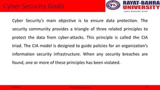 Introduction_to_CyberSecurity and Applications.pdf