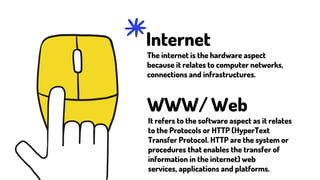 1 ICT and Its Current State.pptx