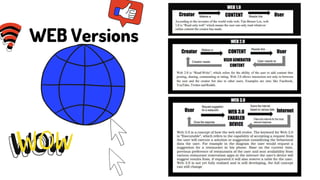 1 ICT and Its Current State.pptx