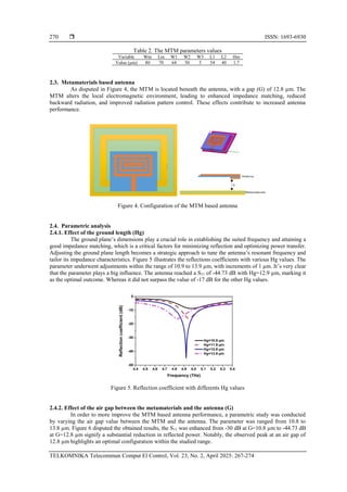 Enhancing terahertz patch antenna performance with metamaterials for biomedical applications | PDF