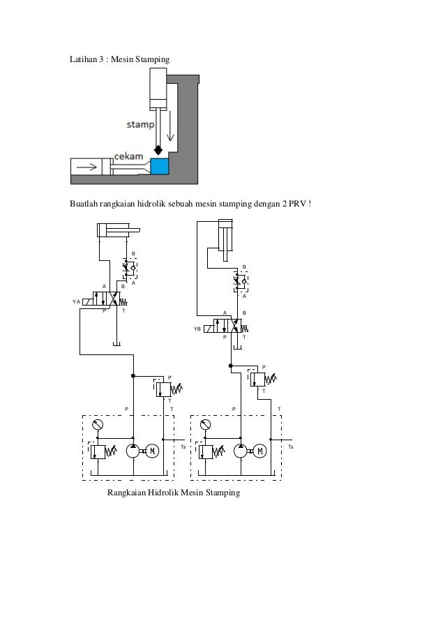 Hidrolik Dan Elektro Hidrolik Hydraulic And Electrical Hidraulic