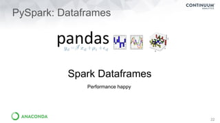 Connecting Python To The Spark Ecosystem | PDF