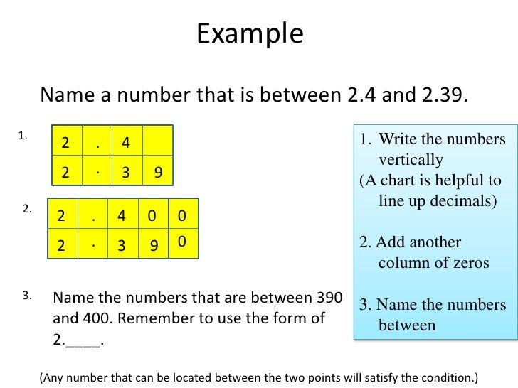 1i denseness of numbers lesson 2