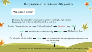 Identifying right problems | PPT