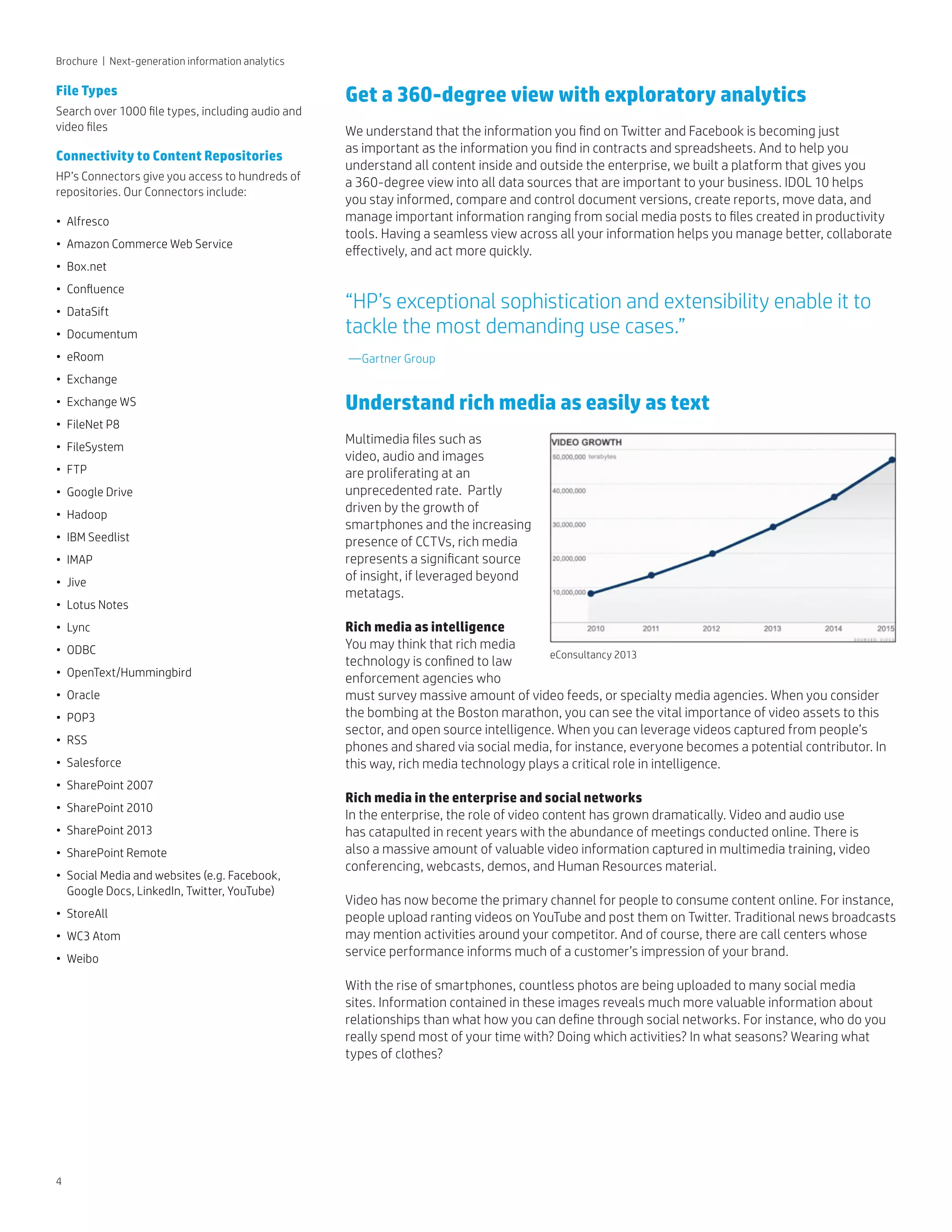 HPE IDOL 10 (Intelligent Data Operating Layer) | PDF