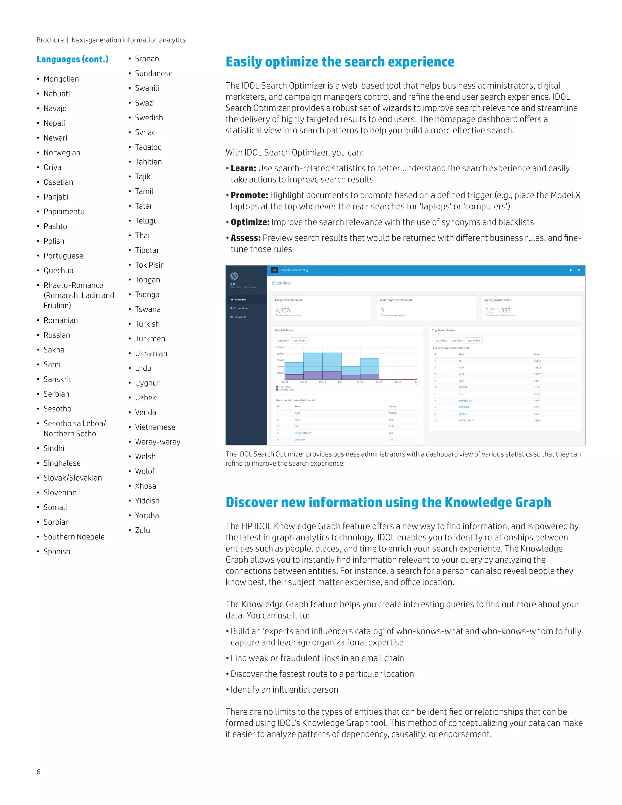 HPE IDOL 10 (Intelligent Data Operating Layer) | PDF