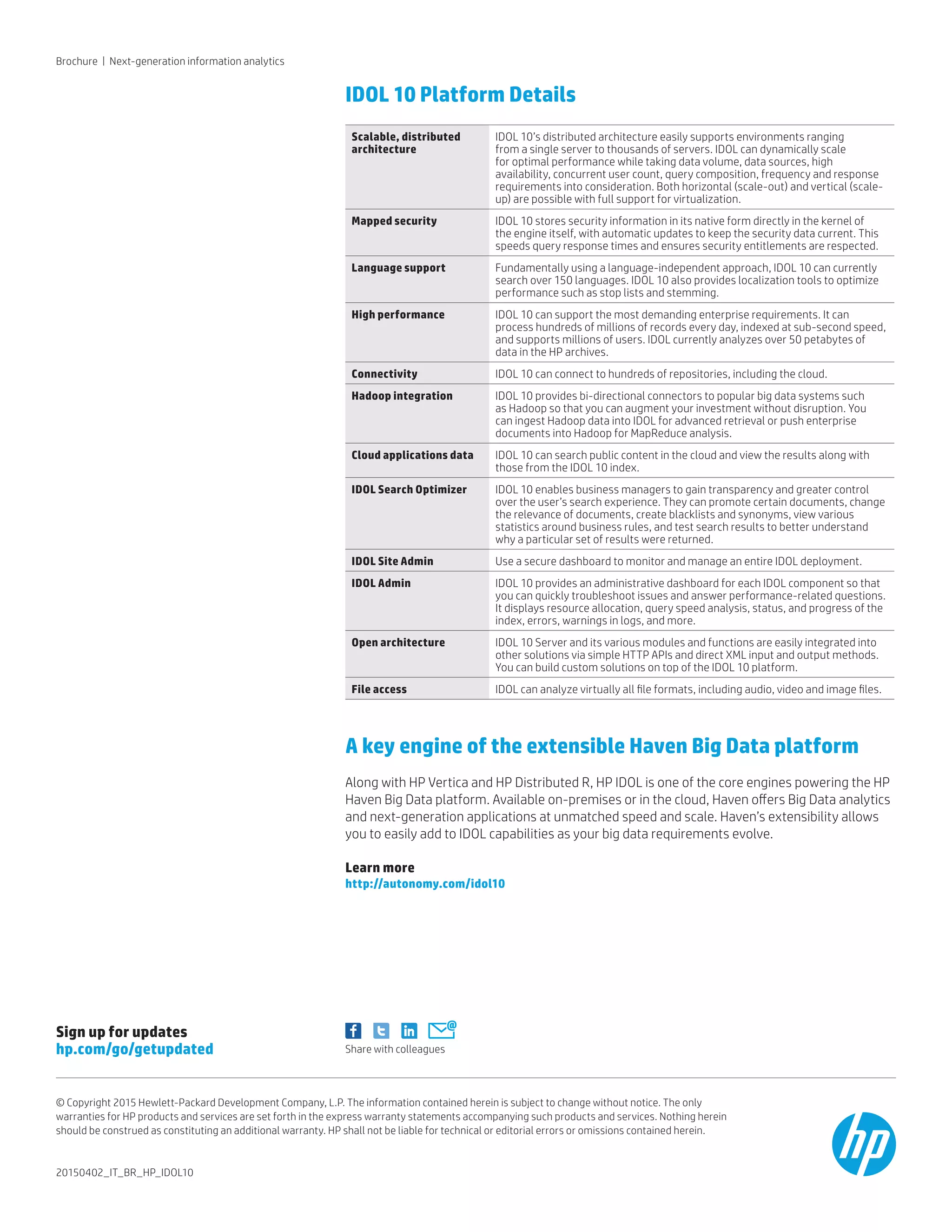 HPE IDOL 10 (Intelligent Data Operating Layer) | PDF