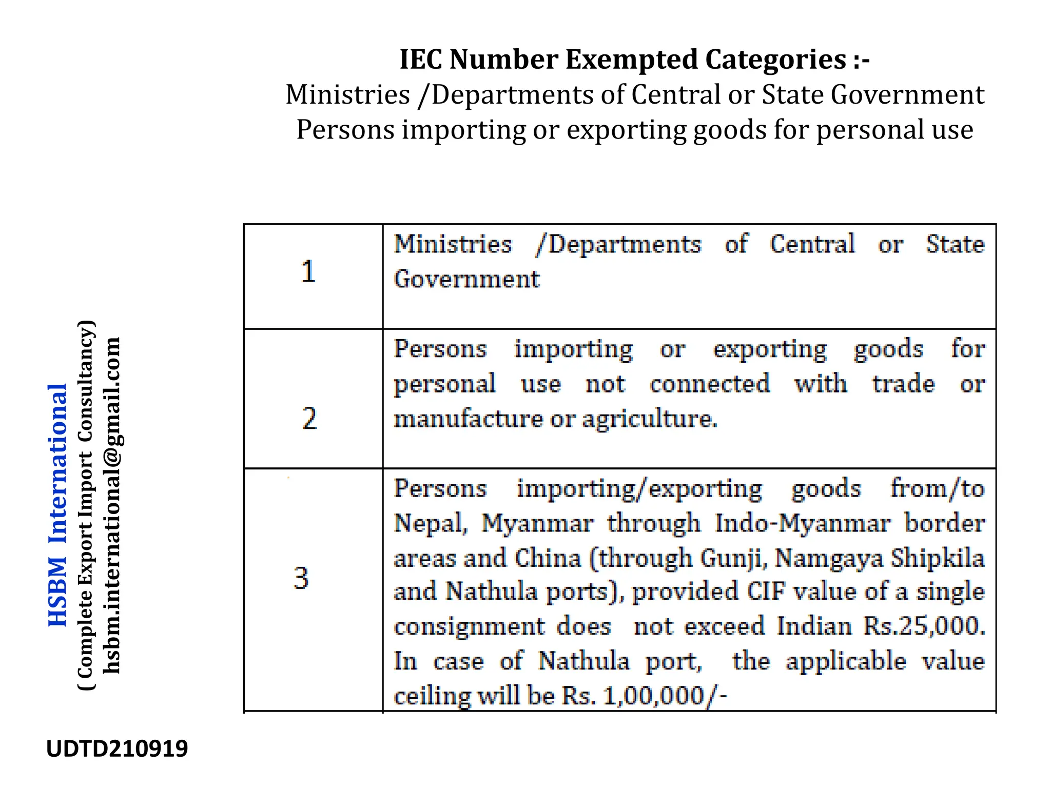 1 IEC REV220919.pptx