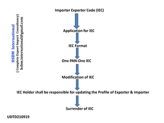 1 IEC REV220919.pptx