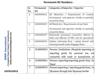 1 IEC REV220919.pptx