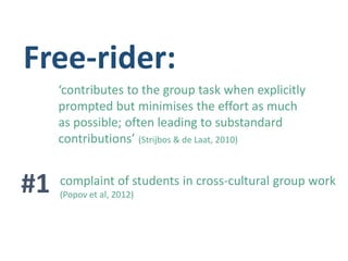 SRHE 2016 - Cross-cultural collaborations in higher education ...