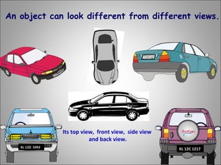 CLASS III MATHS | PPT