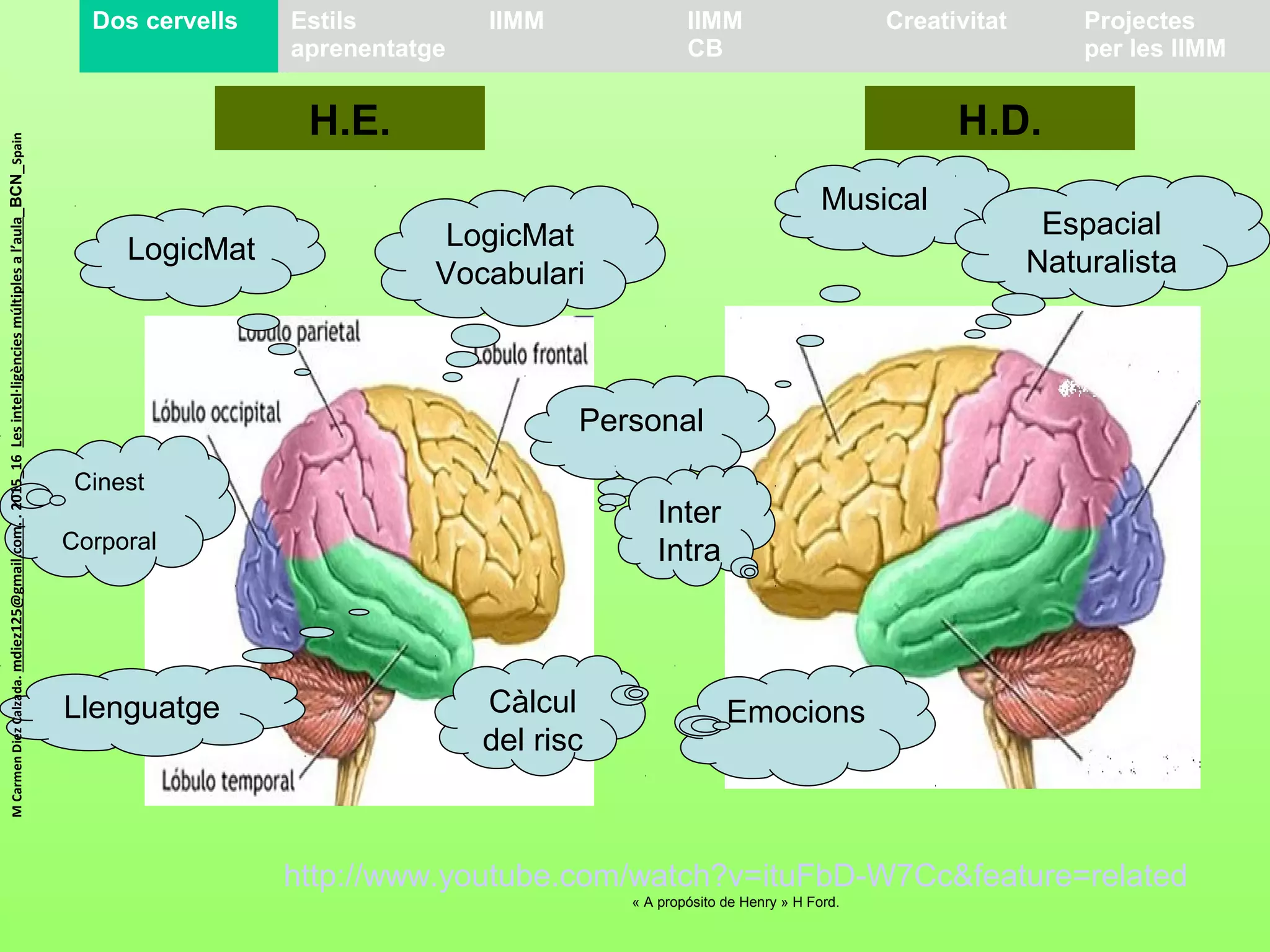 Brain. Multiple intelligences | PPT