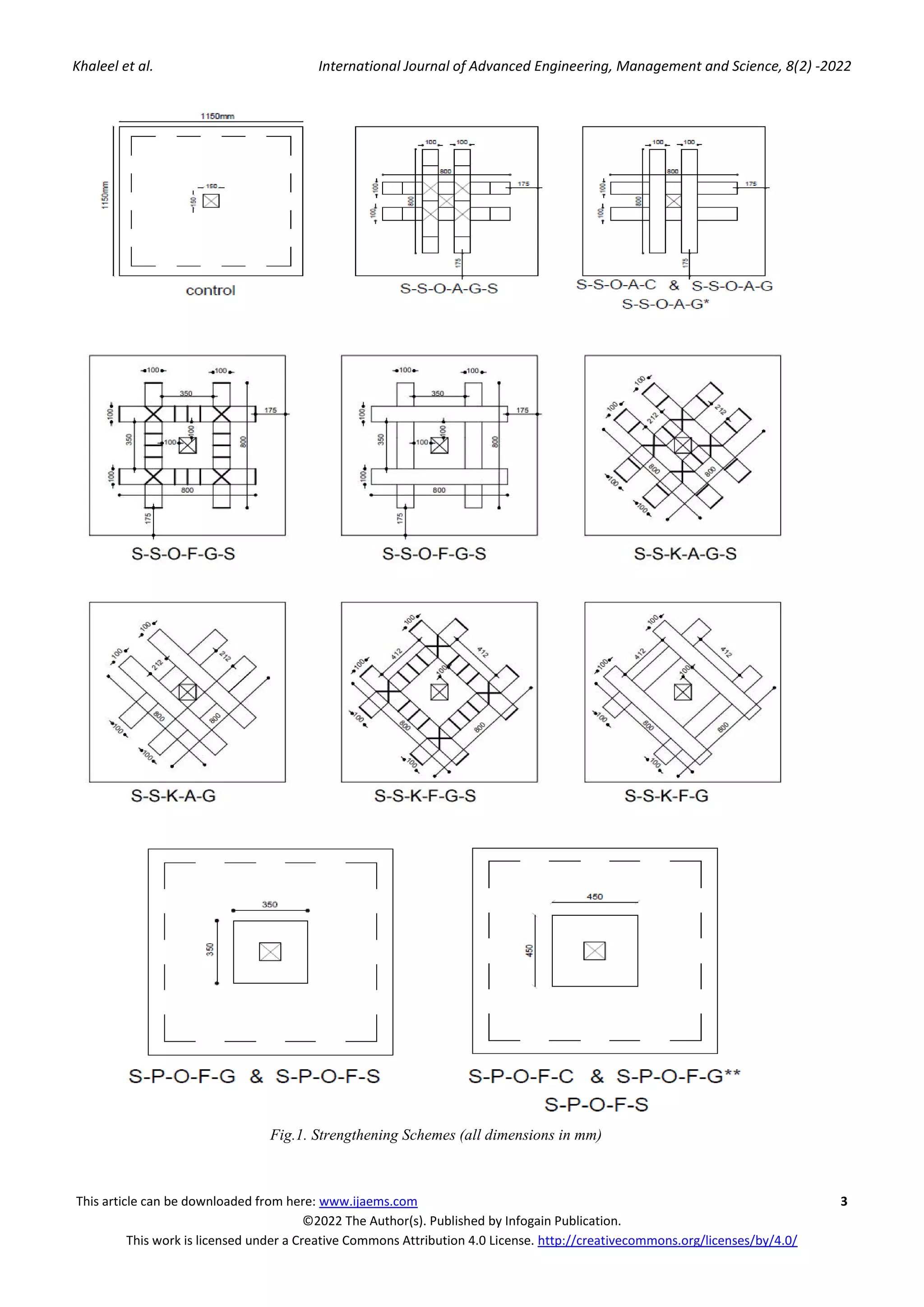 Punching strengthening of reinforced concrete slab-Column connection ...