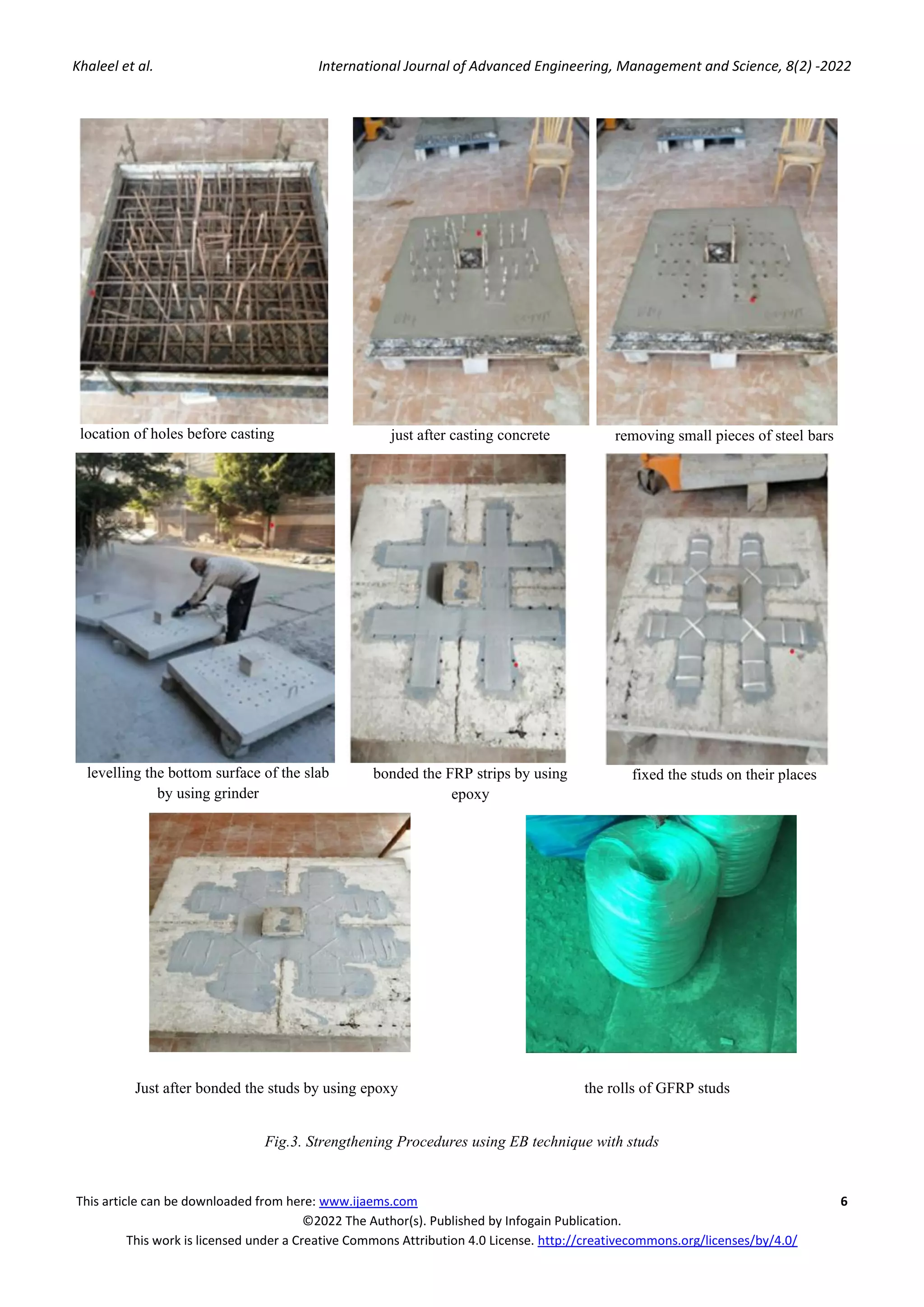 Punching strengthening of reinforced concrete slab-Column connection ...
