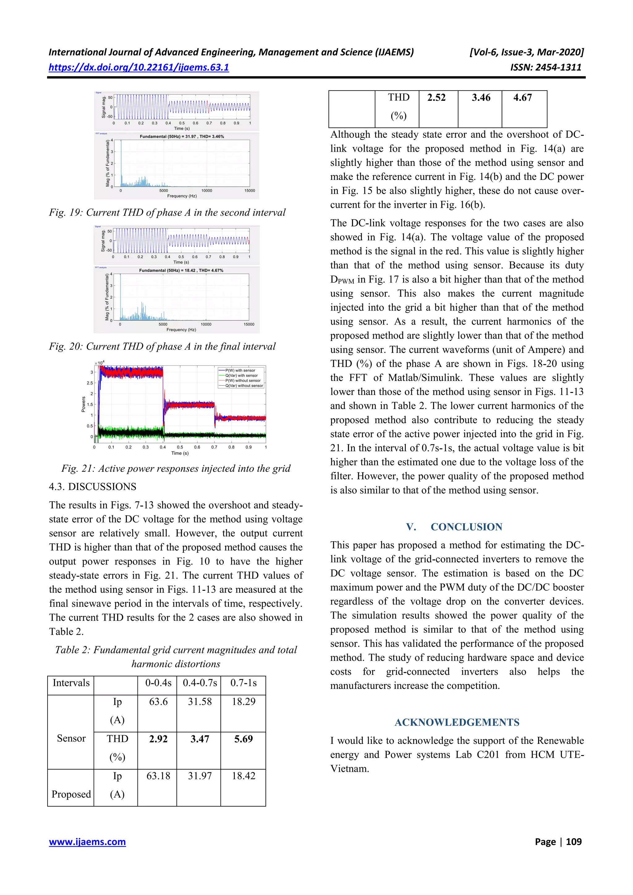 Sensor-less DC-Voltage Control for Grid-Connected Inverters | PDF